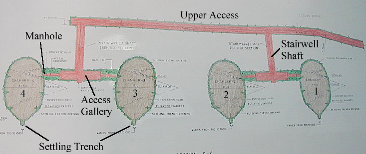 Sandy's Ramblings: Working in India: Anatomy of a Hydro Project ...