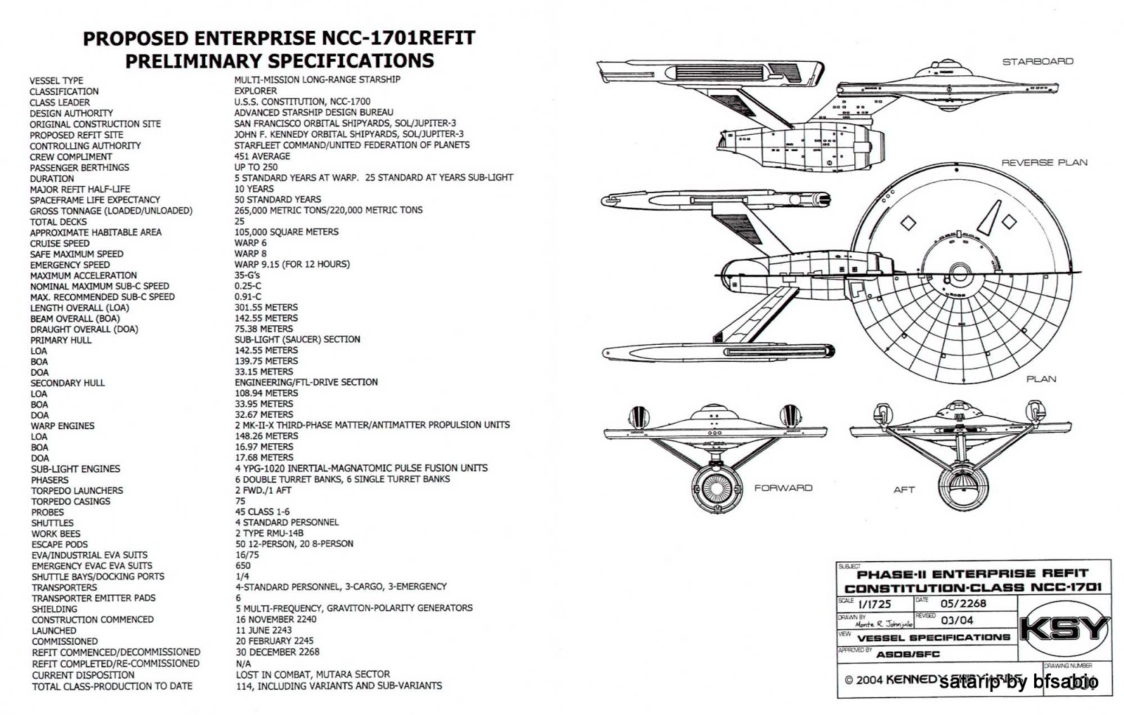 Rincón de un sabio : U.S.S. Enterprise NCC-1701 Phase II Refit Program
