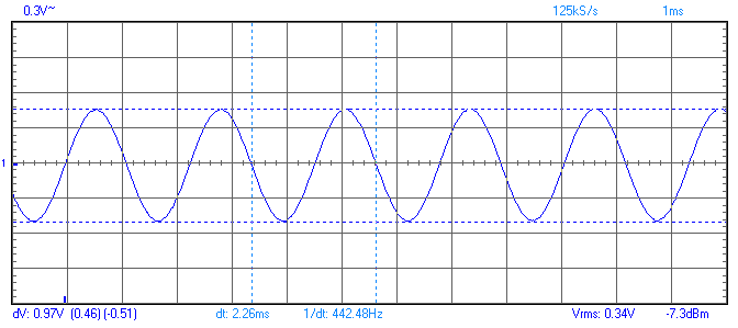Rezzonics: Klon 3v3 clone: assembly and test