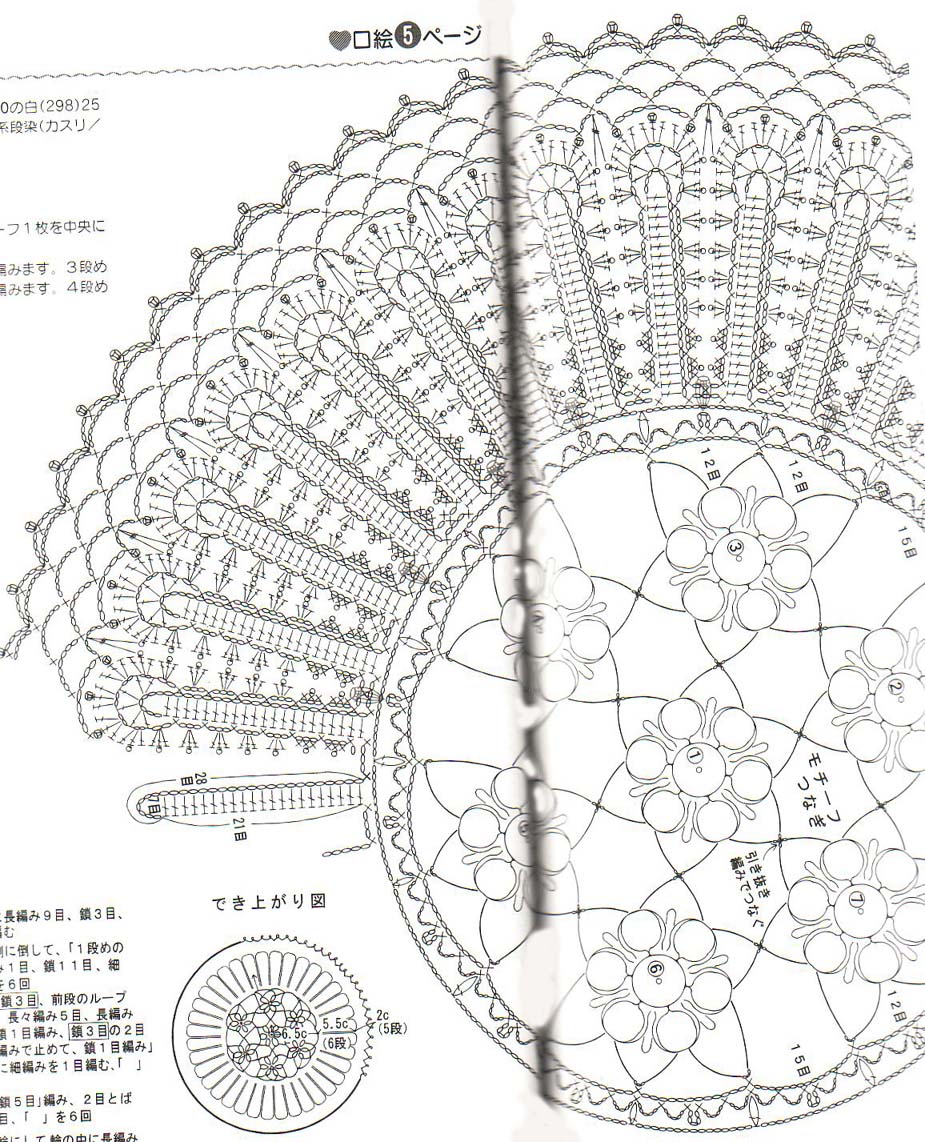 Ergahandmade: Crochet doily + Diagrams