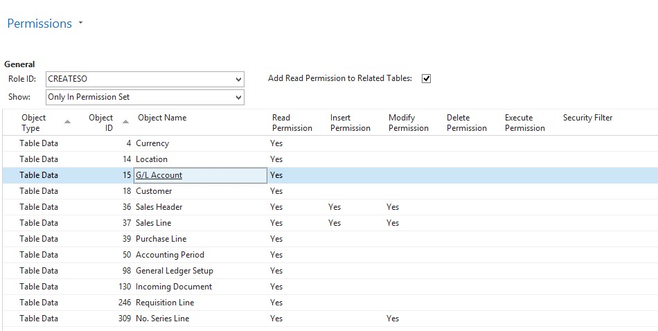 Microsoft Dynamics NAV 2016 - Create New Permissions Sets.