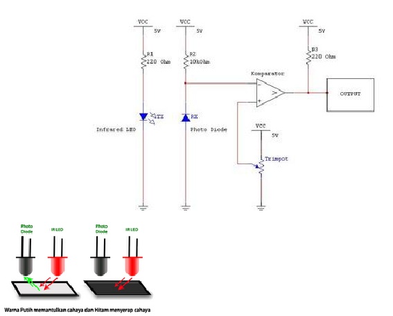SERBA SERBI BELAJAR: Rangkaian Sensor Infrared & Photo Dioda