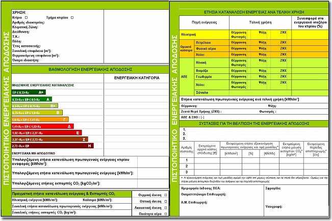 ΕΝΕΡΓΕΙΑΚΑ ΠΙΣΤΟΠΟΙΗΤΙΚΑ-ΕΞΟΙΚΟΝΟΜΗΣΗ ΕΝΕΡΓΕΙΑΣ