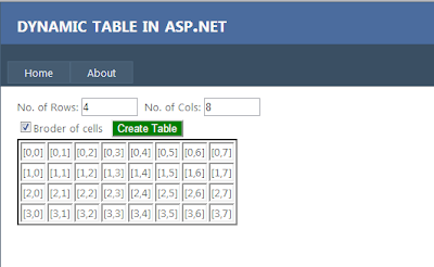 create dynamic table in asp.net c# - Interview Questions Angular ...