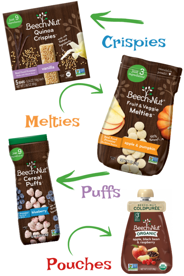 The Mommy Island: What's In My Diaper Bag? 10 Essentials For Taking A ...