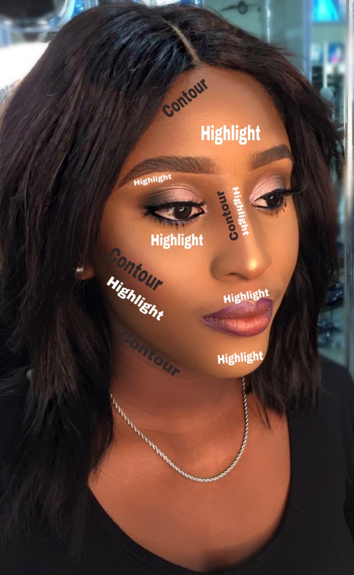 THE ART OF CONTOURING - MAKEUP LIKE A PRO