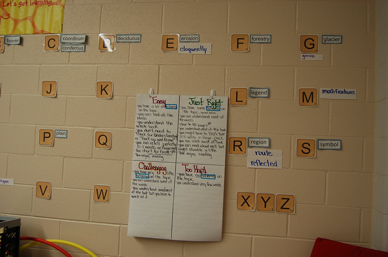 Thinking of Teaching: A Look Inside My Classroom