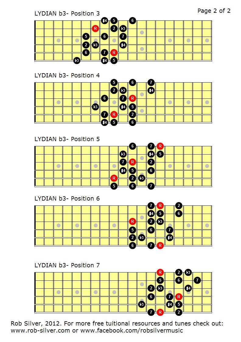 ROB SILVER: LYDIAN b3