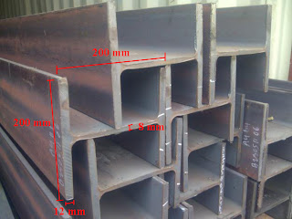 PT CAHAYA PANCA SUKSES SENTOSA: WF, UNP, CNP, H-BEAM, SIKU, PLATE