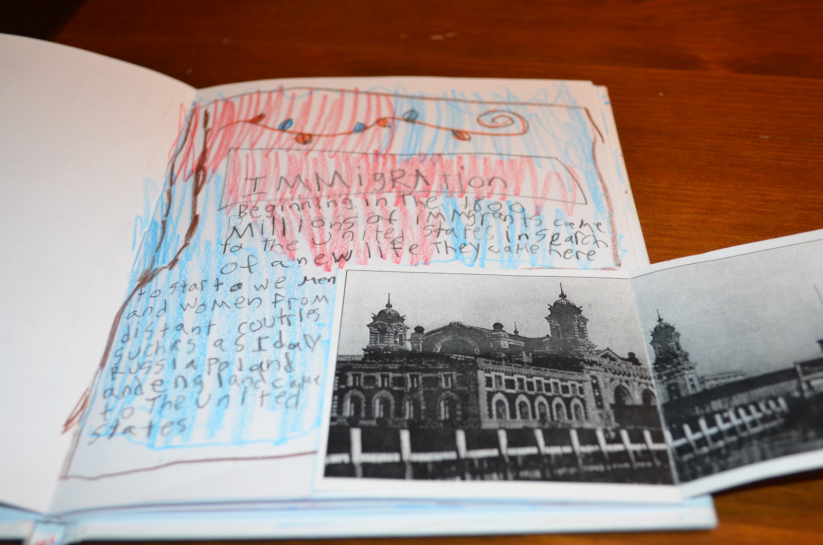 Literacy & Math Ideas: Interactive Art Journals Part 2