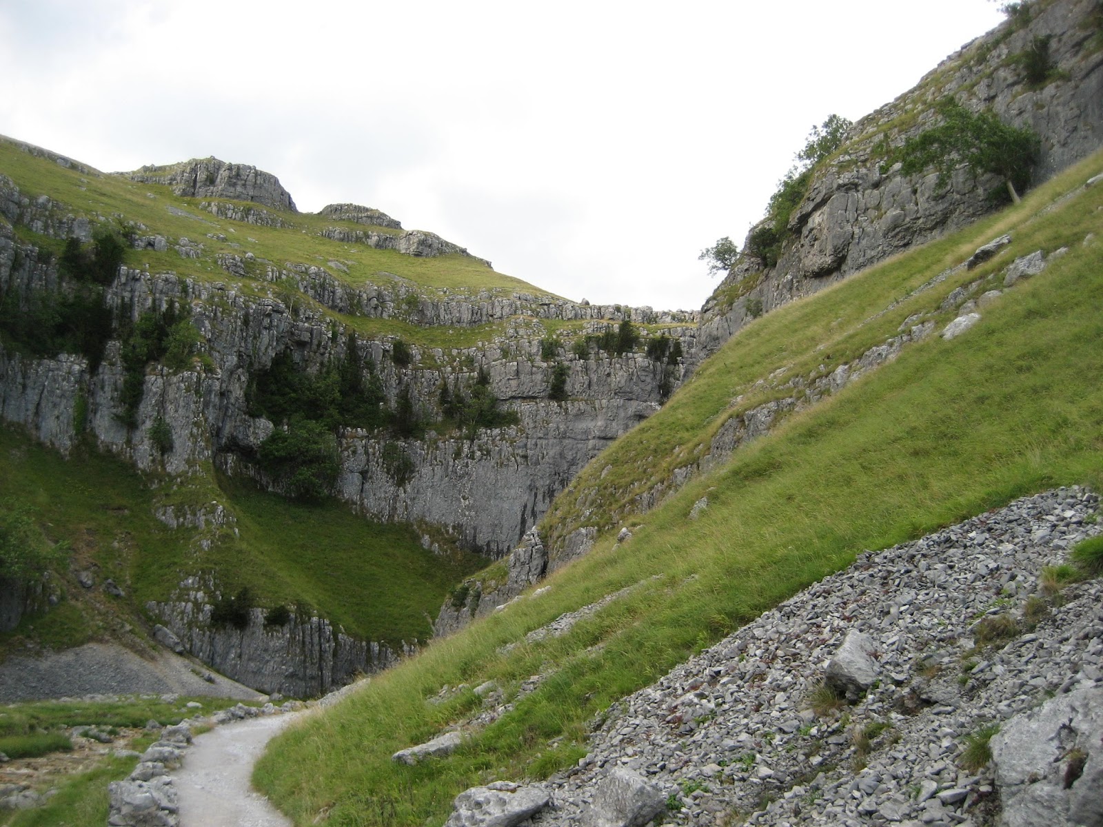 A Three Peaks Up and Under