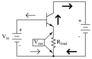 penguat common-kolektor (transistor sebagai amplifier) | desain sistem ...