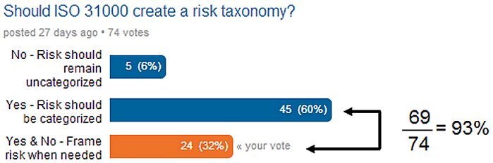 Causal Capital: Risk Taxonomies