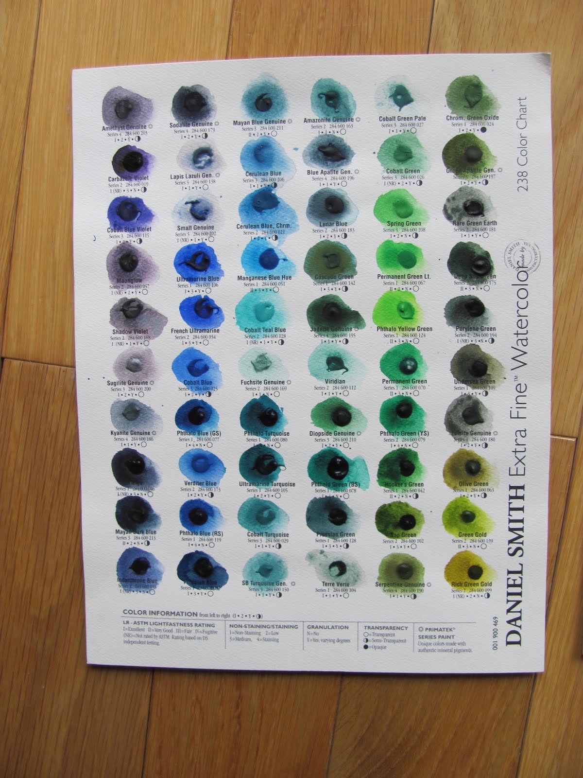 The Watercolour Log: Watercolour Paint Dot Cards