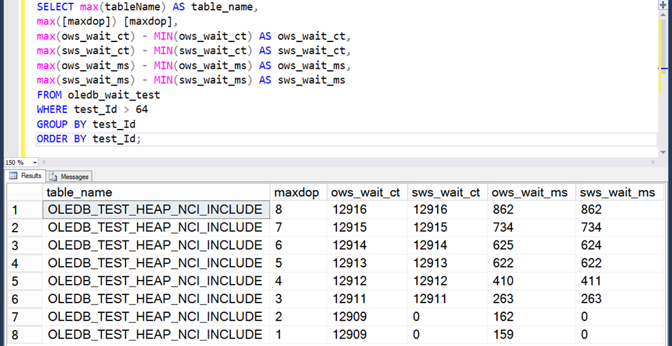 sql.sasquatch: #SQLServer Checktable OLEDB Waits Part IV - how bow dah? sql.sasquatch: #SQLServer Checktable OLEDB Waits Part IV - how bow dah?