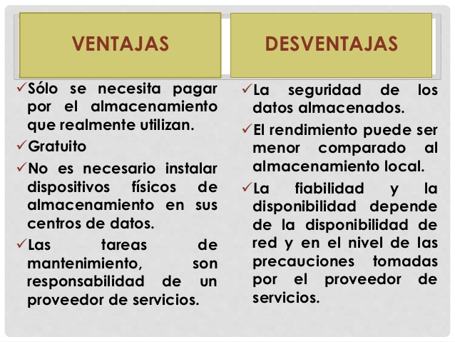 Almacenamiento En la Nube: VENTAJAS Y DESVENTAJAS