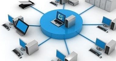 INTRODUCCIÓN A LAS REDES DE COMPUTADORAS