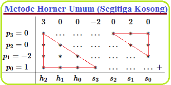 Juni 2017 ~ Konsep Matematika (KoMa)