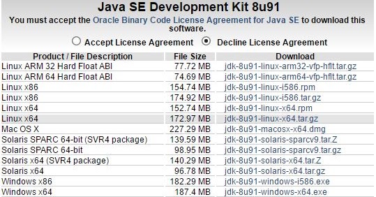 Android Studio ve Genymotion Kurulumu
