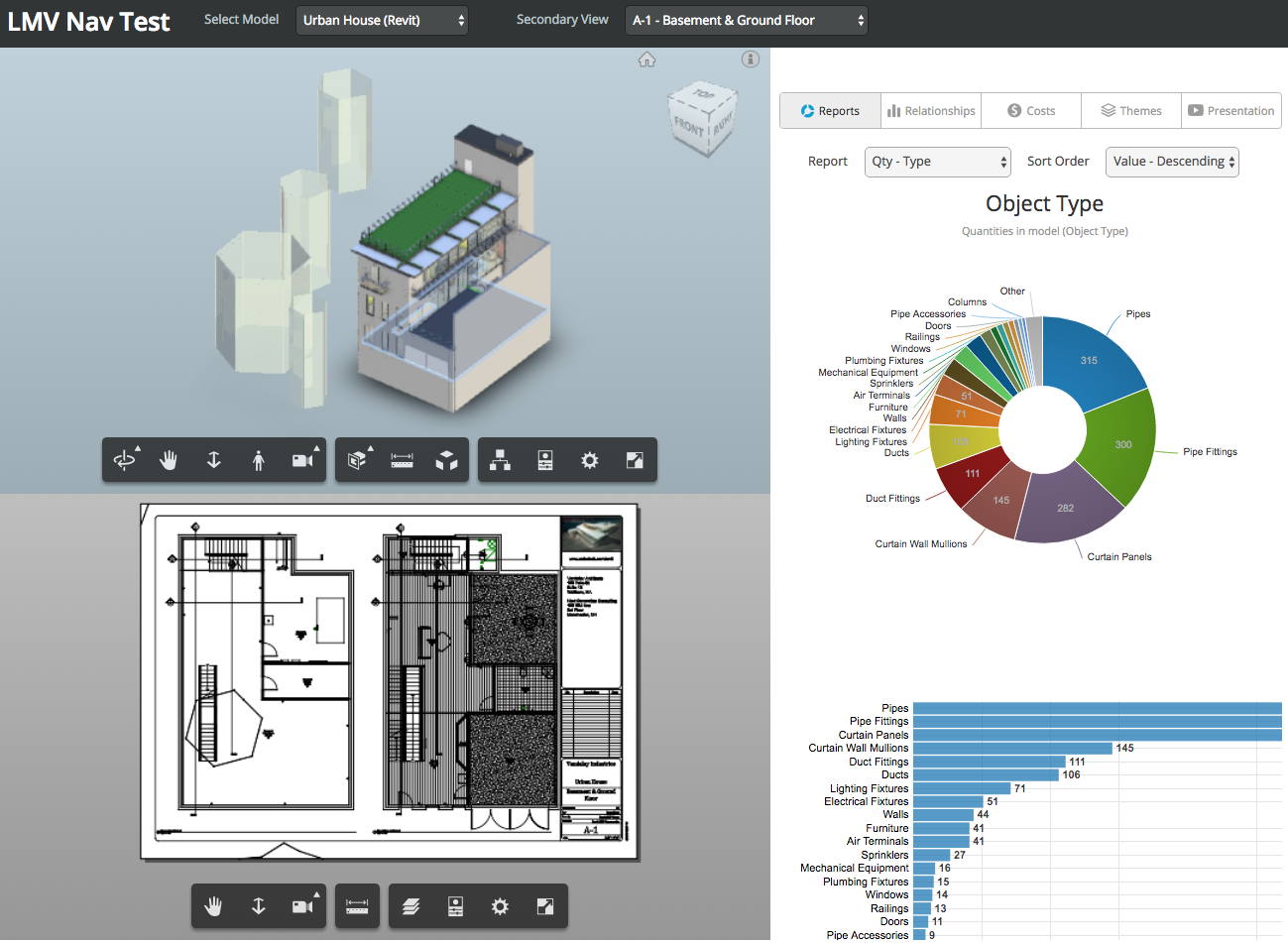 What are we to do with Forge?