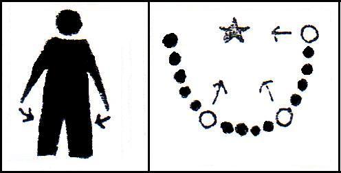 Macam-Macam Formasi Barisan dalam Pramuka - ANEKA JENIS SANDI PRAMUKA