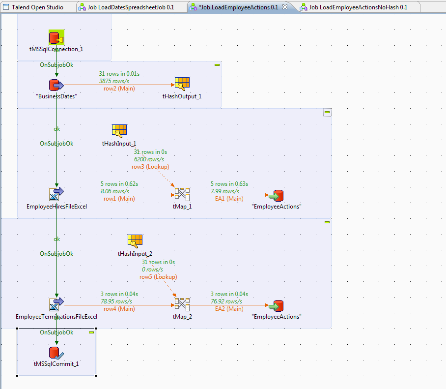 Bekwam Blog: Efficient Lookups with Talend Open Studio's Hash Components