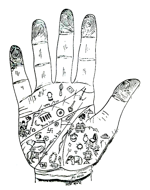 हाथ में 32 हिन्दू चिन्ह हस्त रेखा | हस्त विचार लक्षण बत्तीसी | 32 Hindu ...