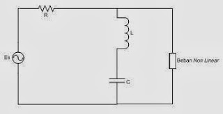 Electrical Engineer: Fileter Pasif Harmonisa