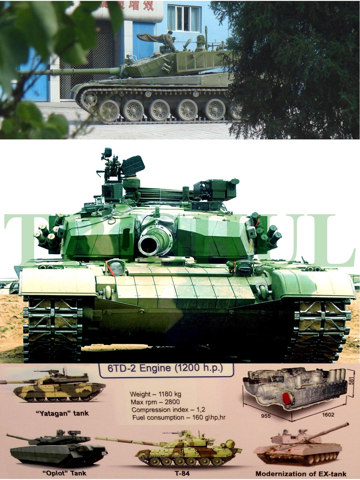 TRISHUL: NORINCO-Built Medium/Main Battle Tanks Explained & How They ...