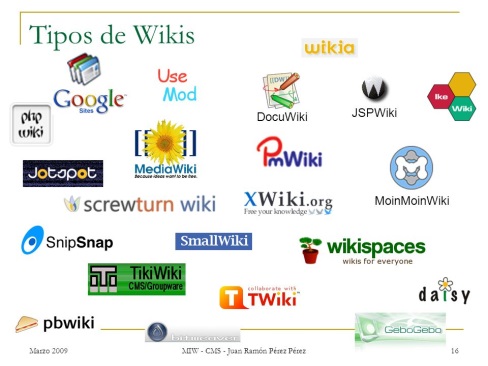 ¿Qué es una Wiki? Ventajas y desventajas.
