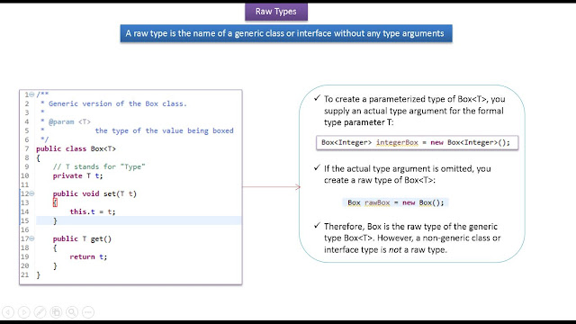 JAVA EE: Java Tutorial: Generics in java | Java Generics [Generic raw type]