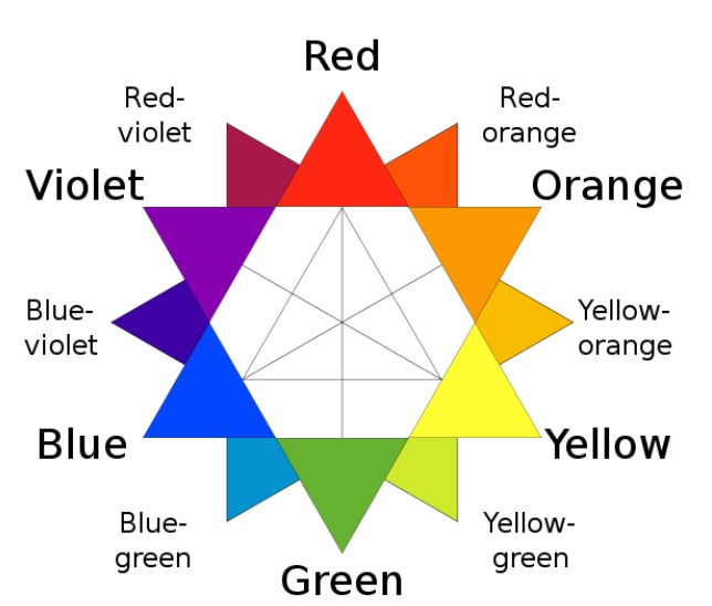 TheDiva Style & Design Guide: Elements of Design - Color