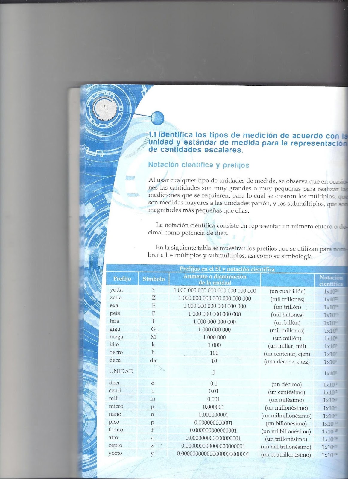 Interpretación de fenómenos fisicos: 2016