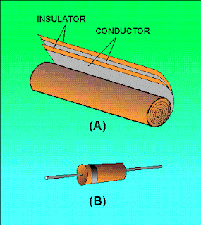 Electrical capacitors: Paper Capacitors