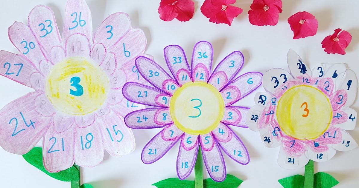 Waldorf Inspired Multiplication Crafts | Multicultural Motherhood