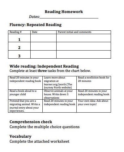 In My Classroom: The Forest and the Trees: Reading Homework: What to Do?