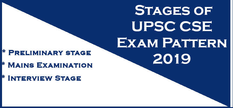 Best IAs Coaching in Delhi, IAS Coaching in Delhi - Classic IAS Academy