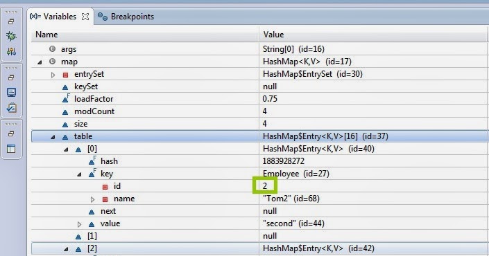 Java Just Technical Equals And Hashcode Method