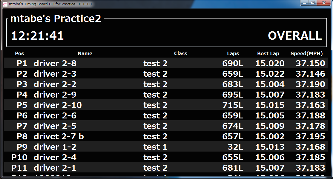 mtabe 日記: Drome向けTiming Board