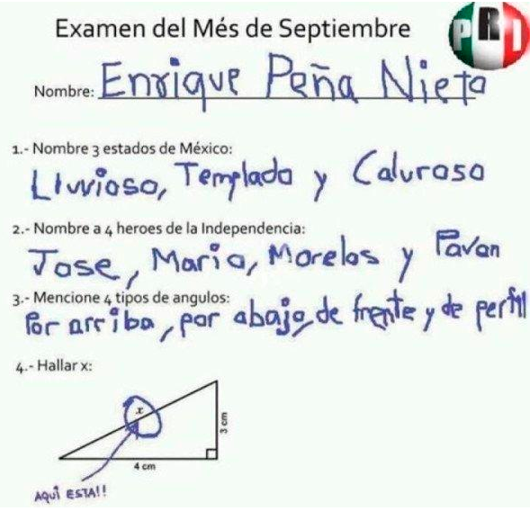 5 Personas que reprobaron su examen de una manera con mucho estilo