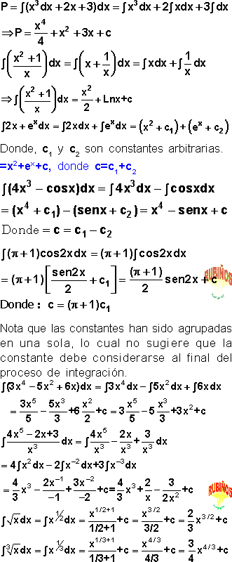 TABLA Y FORMULARIO DE INTEGRALES EN PDF