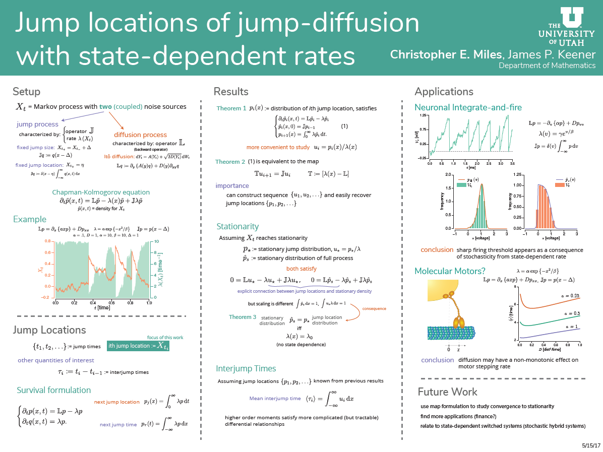 Better Posters: Critique: Motor math
