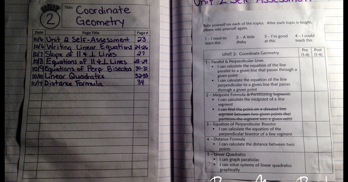 Busy Miss Beebe: 2014-2015 Geometry INB Unit 2 (Coordinate Geometry)