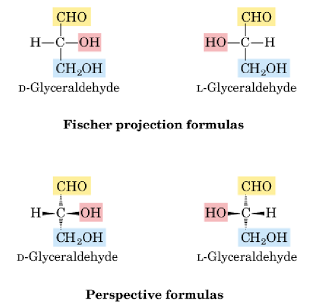 KIMIA ORGANIK 2: TUGAS TERSTRUKTUR MONOSAKARIDA DAN PENENTUAN STEREOKIMIA
