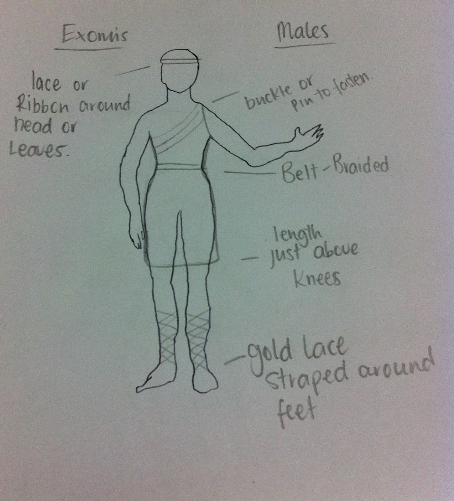 Magnificum Orbis - Costume Design: February 2013