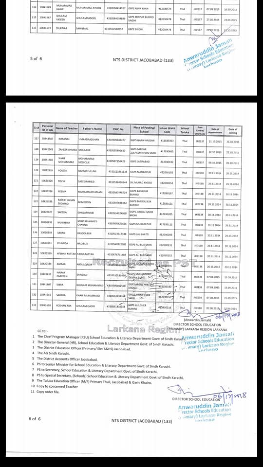 KNOWLEDGE FOR ALL: REGULARIZATION ORDER OF (NTS) JST/PST/HST TEACHERS DISTRICT JACOBABAD LIST AS ...