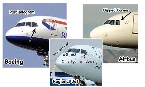 When dreams become true: Articles