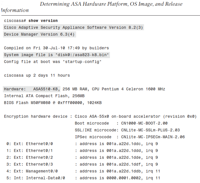 Networxpedia: File System of Cisco ASA