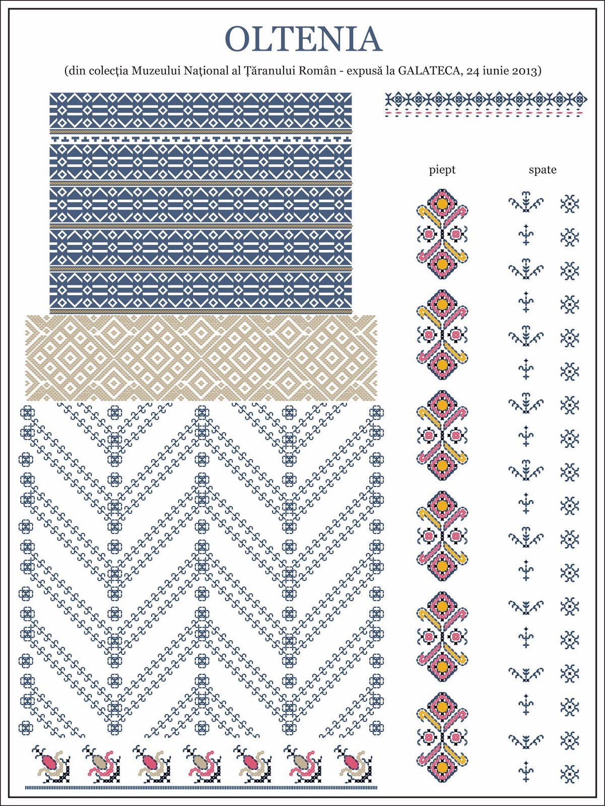 Semne Cusute: model de ie din OLTENIA