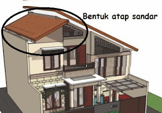 Mengenal Bentuk-Bentuk Atap ~ RUMAH DAN FURNITURE MINIMALIS